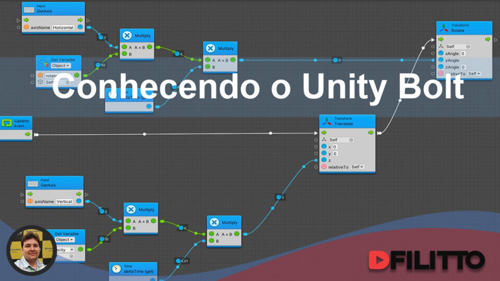 Conhecendo o Unity Bolt - Make Indie Games
